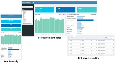 bar chart in r shiny free table bar chart