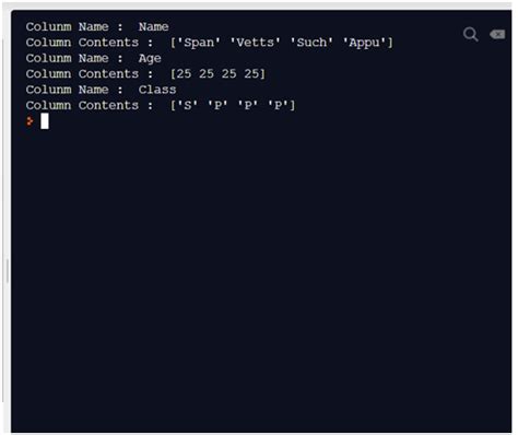 pandas for loop how for loop works in pandas examples