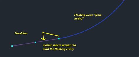 new alignment entity type coupled autodesk community