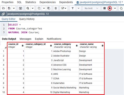 postgresql natural join javatpoint