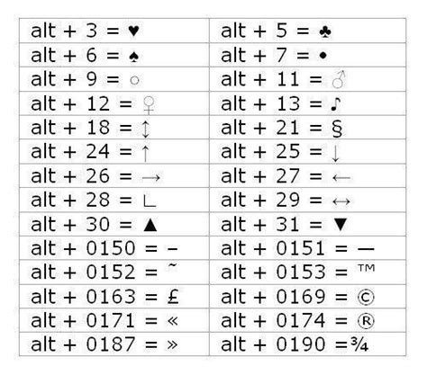 keyboard shortcuts keyboard symbols computer shortcut keys