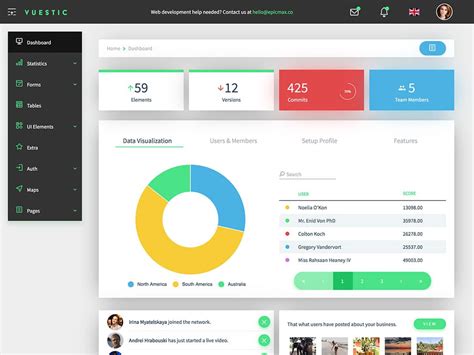 20 best free and premium vuejs admin templates 2022 athemes