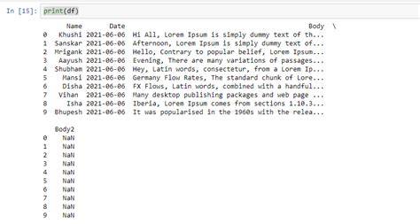 Create Populate And Subset A Pandas Dataframe From A Csv 46 Off