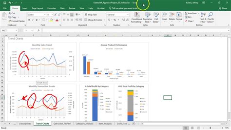 18 data analytics project part 3 youtube