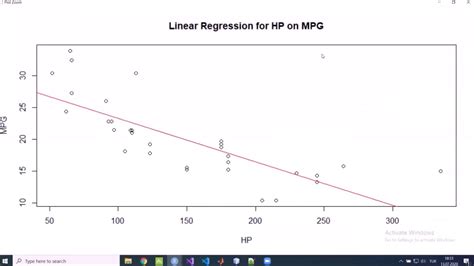 r language linear regression youtube