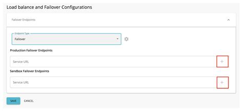high availability for endpoints wso2 api manager documentation 3 2 0