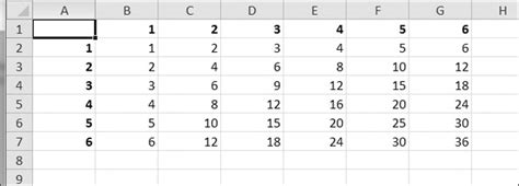 using python with excel spreadsheets with openpyxl