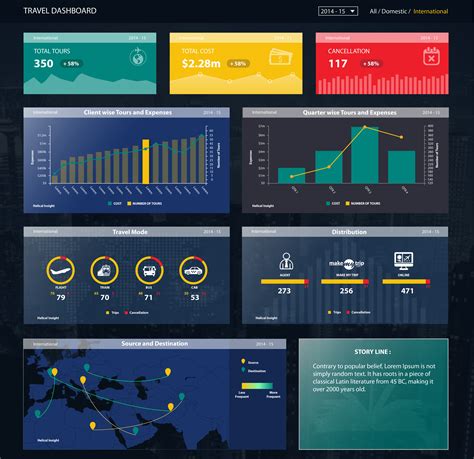 helical insight open source bi platform powered by