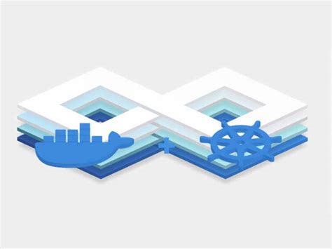 swarm to kubernetes workload migration mirantis