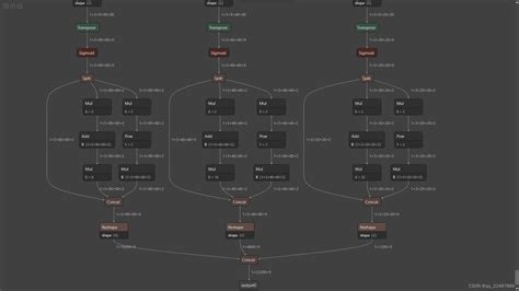 详细介绍 Yolov5 转 Onnx模型 使用onnx Runtime 的 Python 部署（包含官方文档的介绍） Yolov5