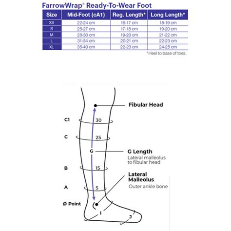 Farrow Wrap Strong Footpiece Still Me Medical