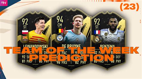 Fifa 23 Team Of The Week 23 Prediction Futhead News
