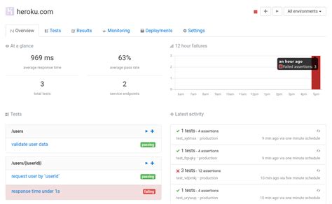 creating web services assertible