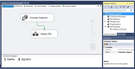 deploying ssis package using deployment manifest with