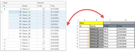 treelistview clipboardnodecopying event wpf controls