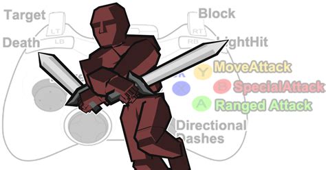 swordsman warrior mecanim animation pack 3d animations unity asset