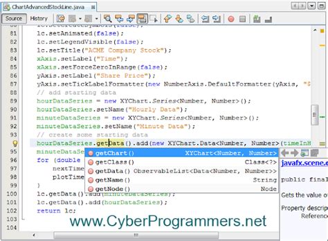 top 5 best java ide s for windows mac os linux unix cyber programmers