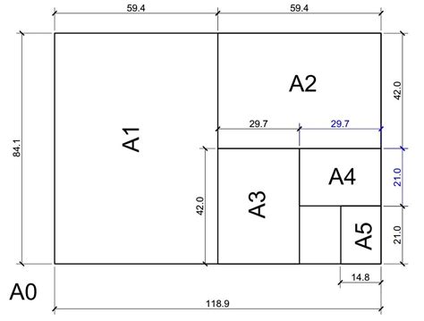 Standard Paper Sizes A4 Dimensions A5 Dimensions A2 Paper Dimensions