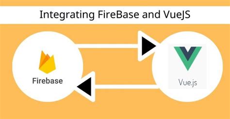 steps to connect fire base via in vue js thinktanker