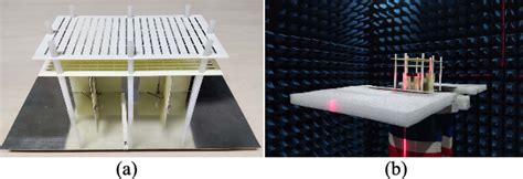 Figure 1 From Polarization Selective Partial Reflective Decoupling