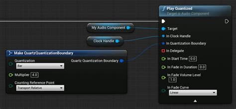 quartz overview unreal engine 4 27 documentation