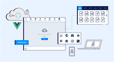 uploading vue files to cloudinary