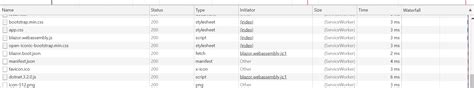asp progressive application of core blazer webassembly pwa