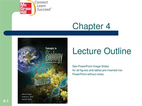 Ppt Chapter 4 Lecture Outline See Powerpoint Image Slides For All
