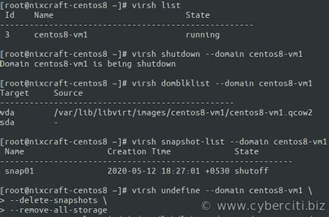 how to delete kvm vm guest using virsh command