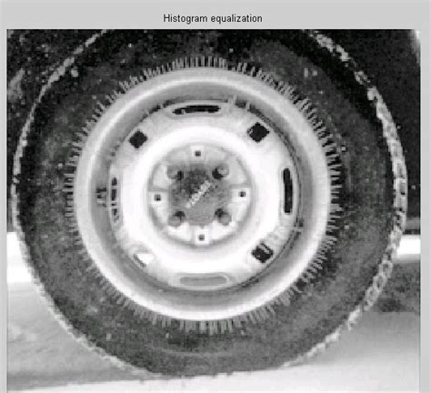 matlab code histogram equalization without using histeq function