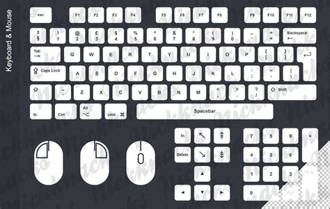 controller overlays and button kits 3 styles x7 controllers keyboard mouse