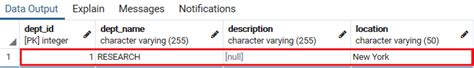 postgresql insert javatpoint