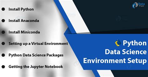 python data science environment setup dataflair