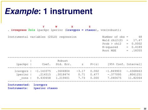 ppt instrumental variables regression sw chapter 12 powerpoint