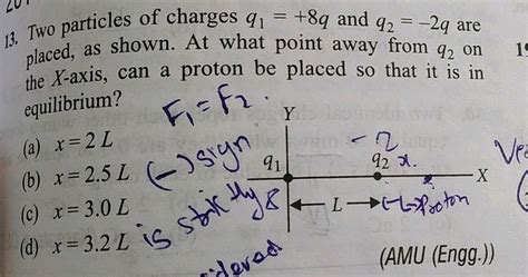 Two Particles Of Charge Q1 8q And Q2 2q Are Placed As Shown At