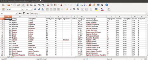 java leer excel con apache poi java api