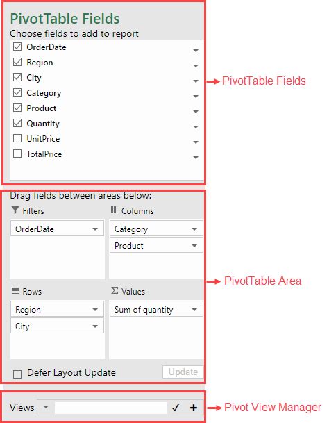 pivot table components spreadjs 14