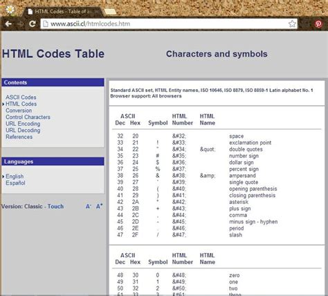 html codes table for easy reference of ascii characters and symbols