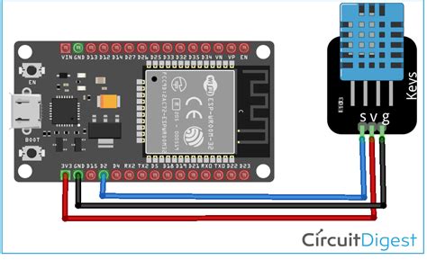 esp32 based webserver for temperature and humidity measurement using