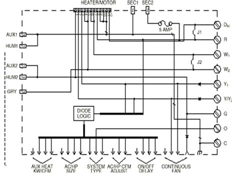 Carrier Ecm Motor Wiring Diagram Wiring Diagram