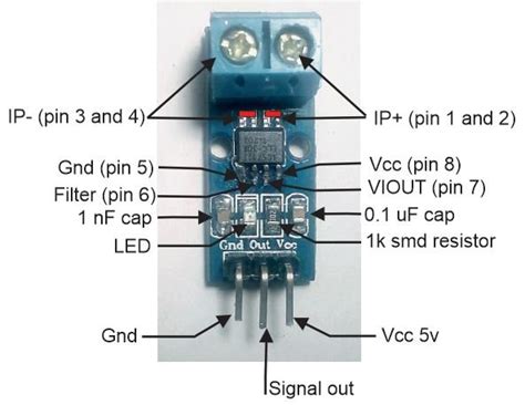 acs712 current sensor module download scientific diagram