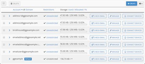 how to view and manage email disk usage in cpanel greengeeks
