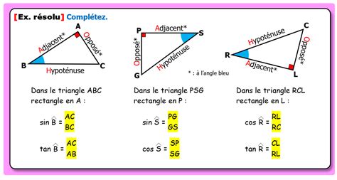 Cours – Trigonométrie – Auto Maths