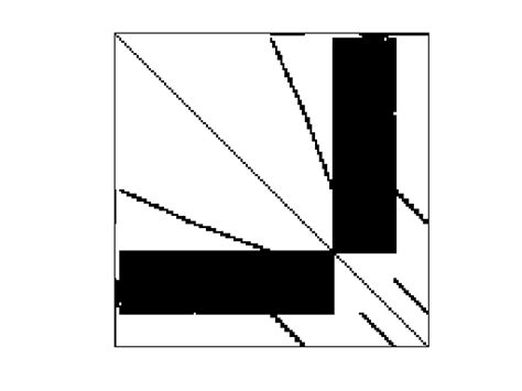 andrianov net25 sparse matrix