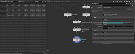 bend with attribute r houdini
