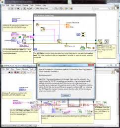 solved udp normal and multicast not working on linux rt based ni rt