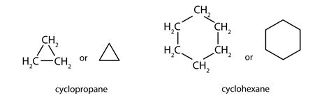 12 9 Cycloalkanes Chemistry Libretexts