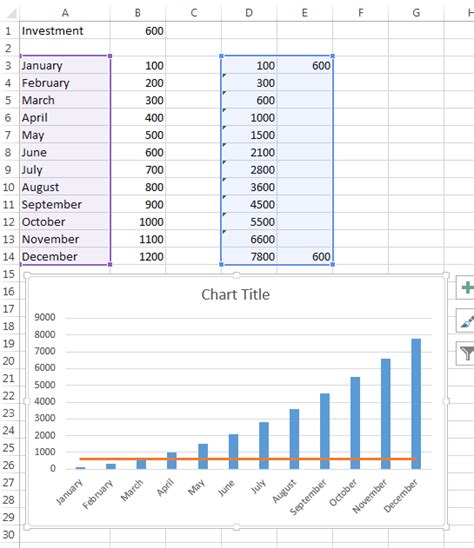 excel 2010 chart bars where each bar represent a