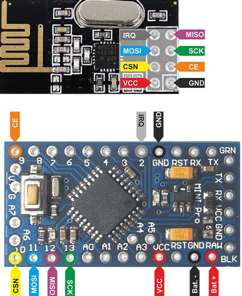 connect arduino with nrf24l01 radio pihome smart
