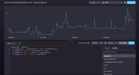 getting started demo monitoring with a time series database on